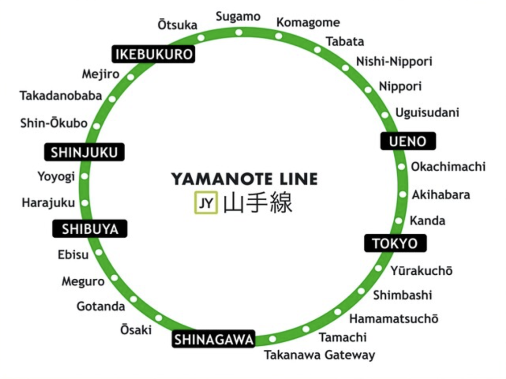 Yamanote Line: a Linha Circular da JR em Tokyo – Japan Rail Pass